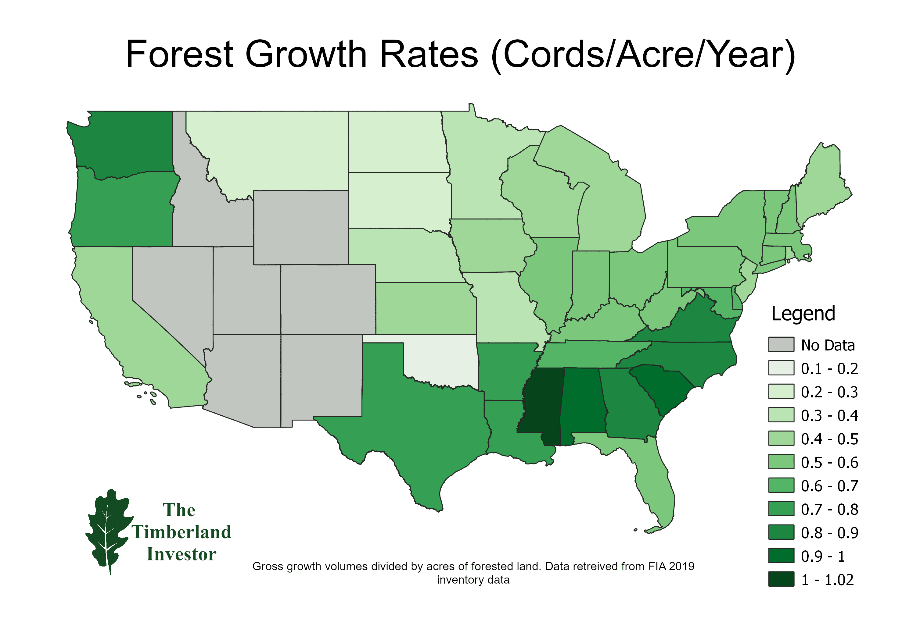 How Fast Do Forests Grow?
